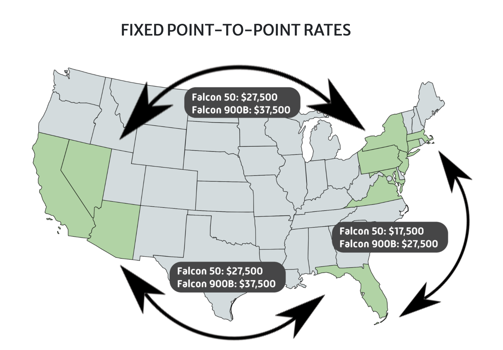 Ajax Jets launches jet card on fleet of Falcon 50 and Falcon 900B jets