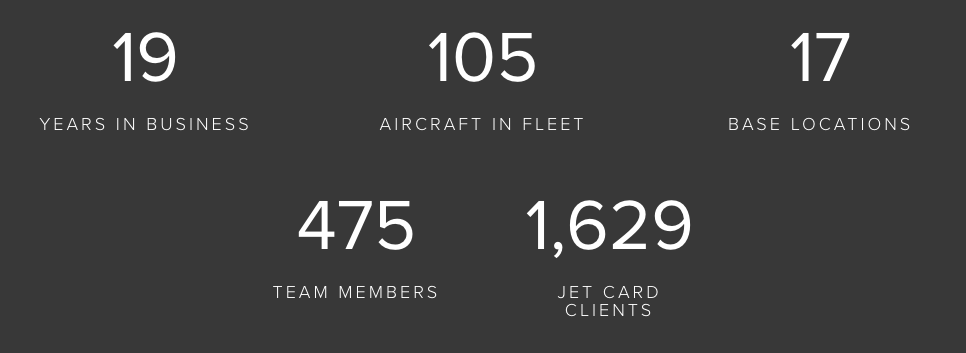 Jet Linx prepares to open Austin, Boston, Chicago and New York terminals