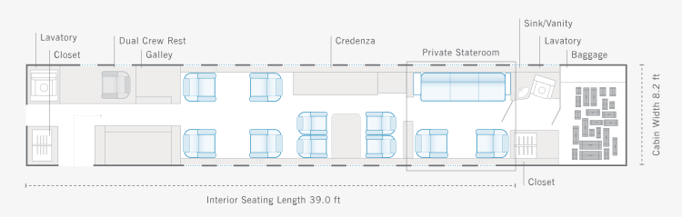 Compare the large cabin options from NetJets, Flexjet and VistaJet