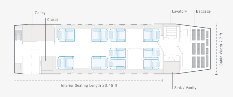 Compare the large cabin options from NetJets, Flexjet and VistaJet