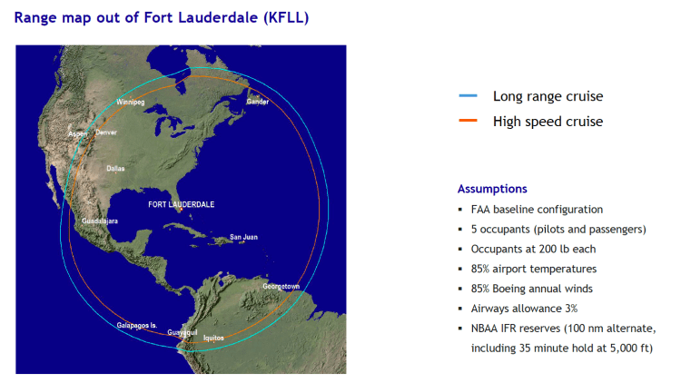 Embraer's Phenom 300 offers six different seating options