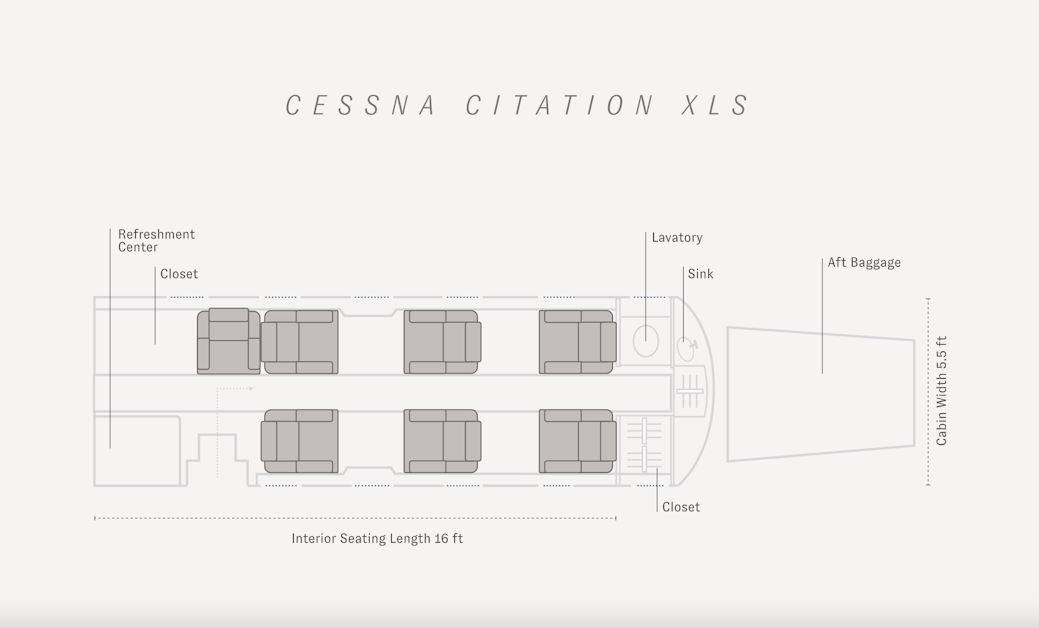 NetJets cuts prices for flexible flyers with new jet card