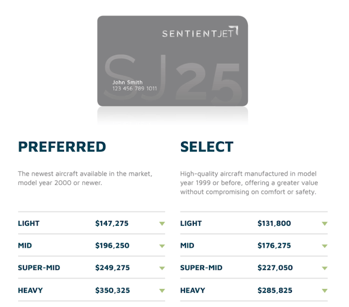 Is Sentient Jet launching a jet card in Europe?