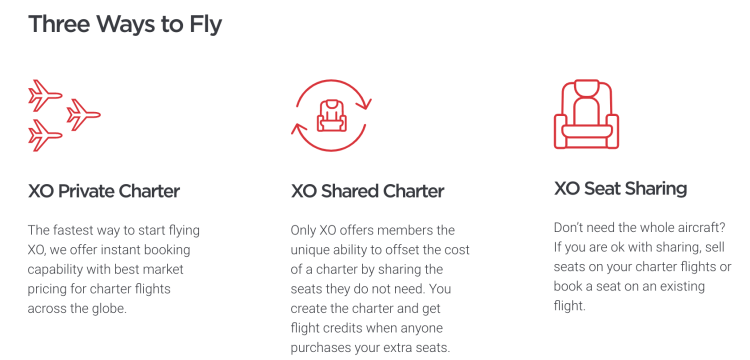 VistaJet parent Vista Global appoints new XO executives